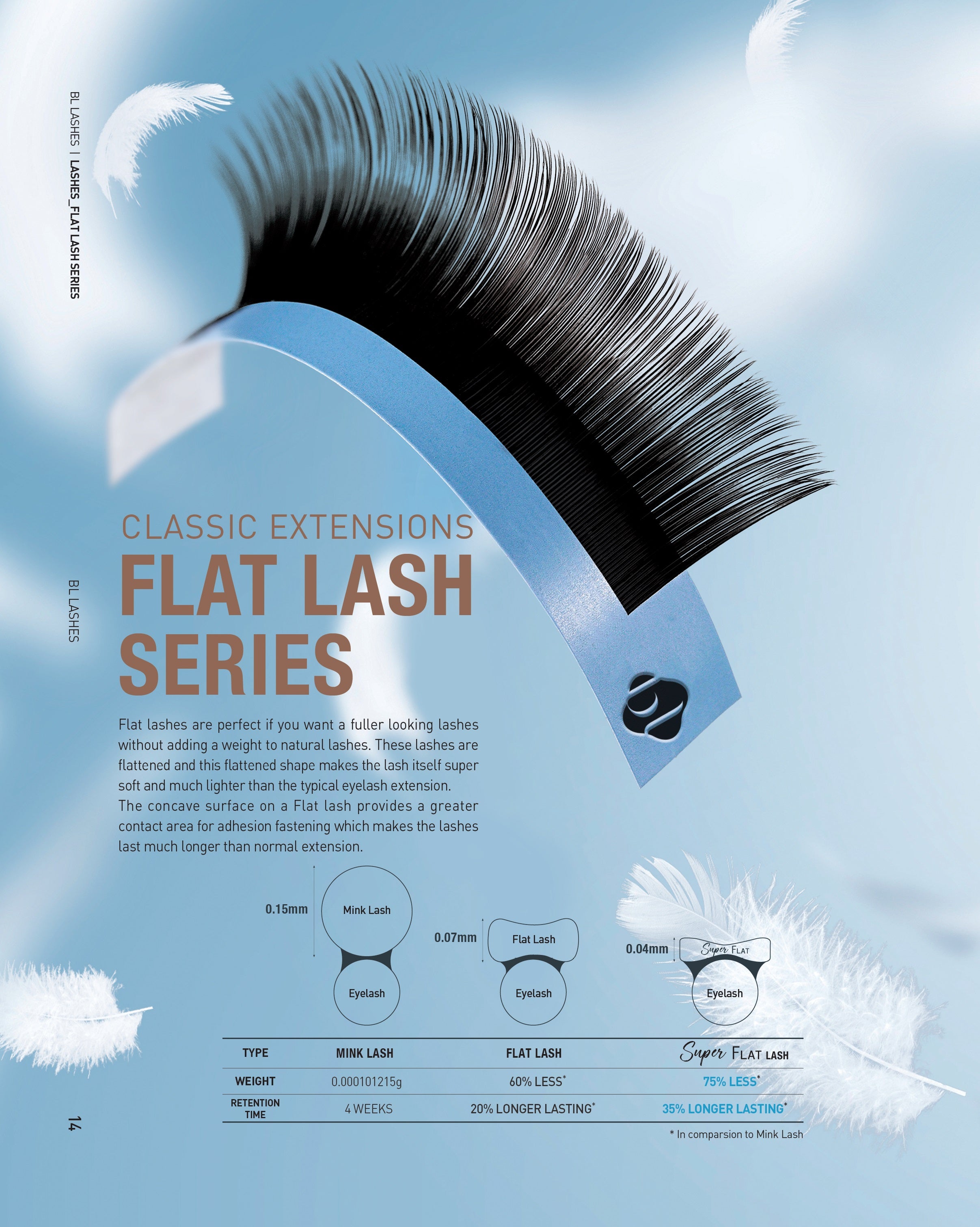 Flat Lashes – Lashmond